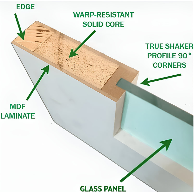 Frosted Glass 5 Panel - GARSON WOOD